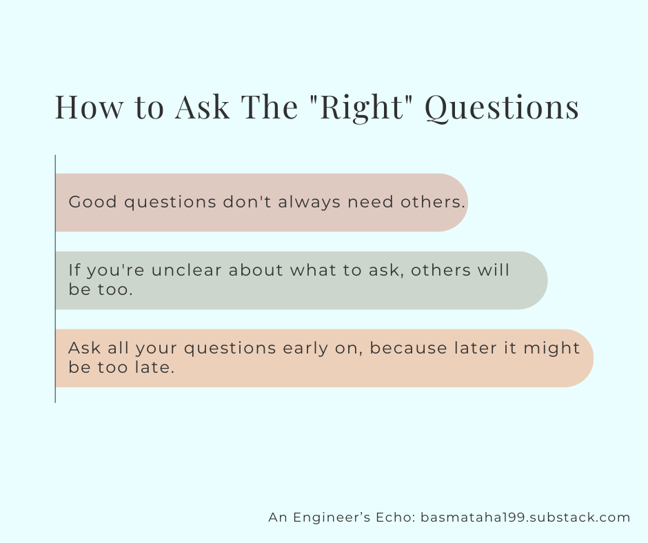 If You Are Nervous About Asking “Dumb” Questions, Read This… | by Basma ...