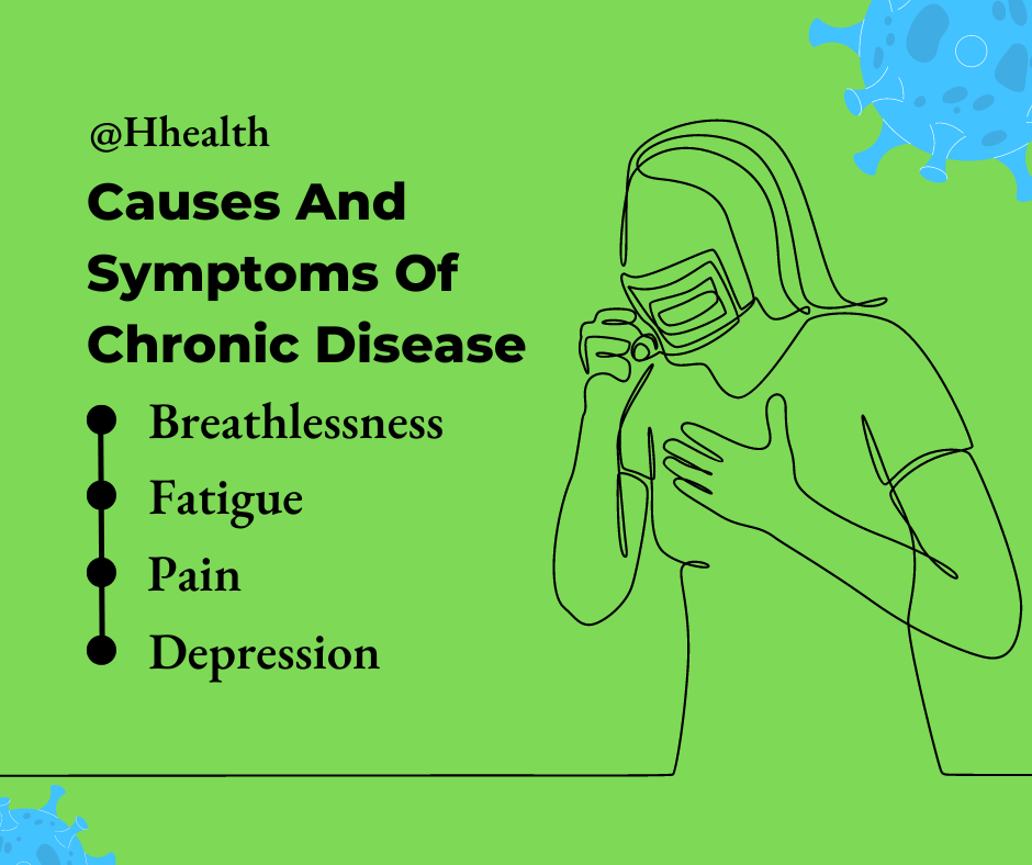 Causes And Symptoms Of Chronic Disease - Muhammad Aslam Ansari - Medium