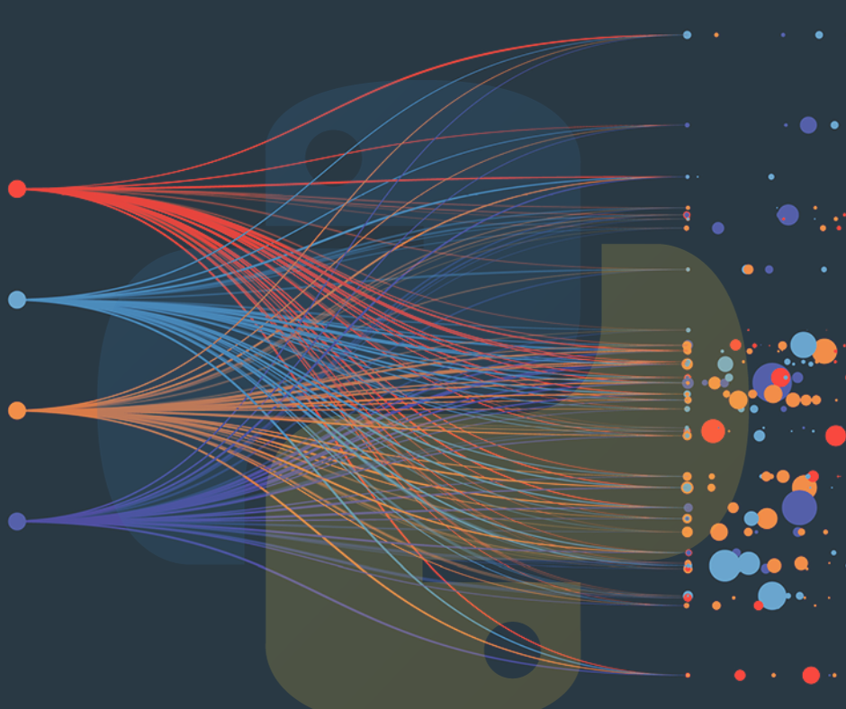 Python for ML: Intelligent Solutions with Expert Python Developers in ...