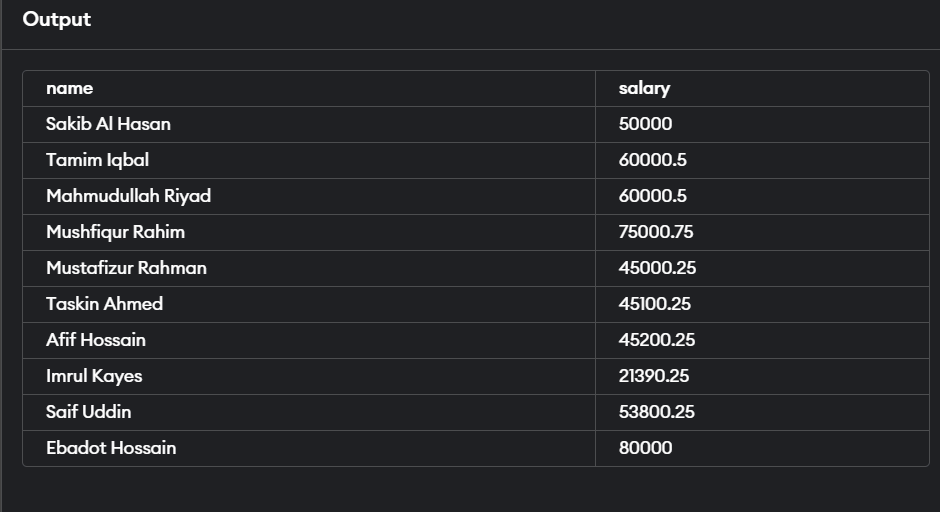 Find N-th highest salary from a table? | by Kazi Zaber | Medium