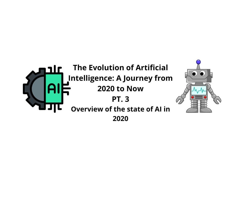 Title: The Evolution of Artificial Intelligence: A Journey from 2020 to ...