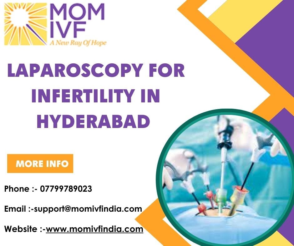 Expert Laparoscopy For Infertility In Hyderabad Mom Ivf Momivfindia Medium