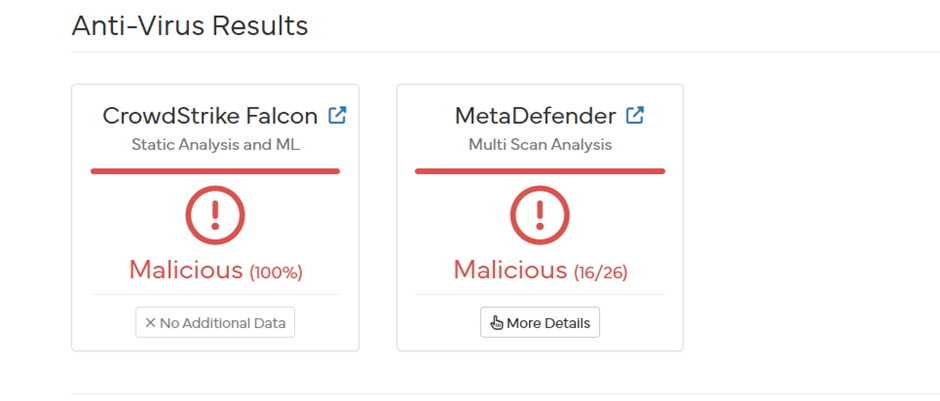 Is That PDF Safe? How to Spot Malicious Documents Before You Open Them ...