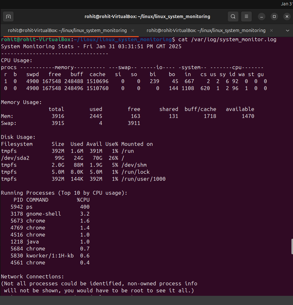 Building a Linux System Monitoring Dashboard with Prometheus, Grafana, and Bash | by Rohit Manna ...