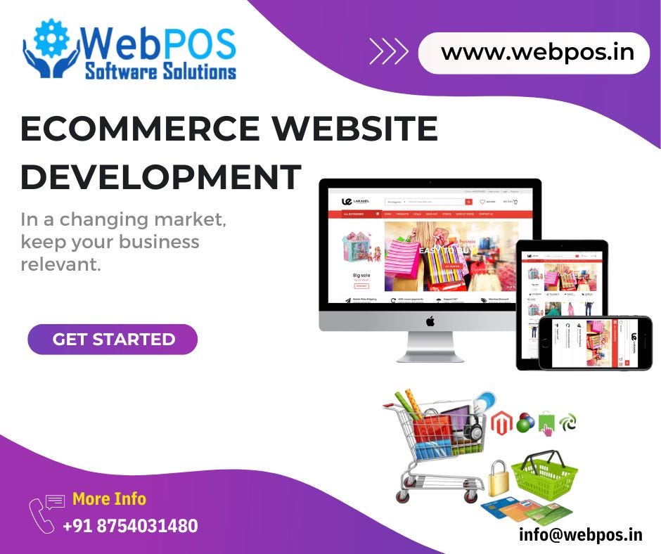 Ecommerce Website Development System | by webpossolutions@gmail.com ...