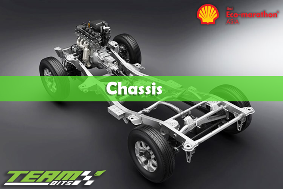 Buzzword: Chassis. A vehicle frame, also historically… | by Team BITS ...