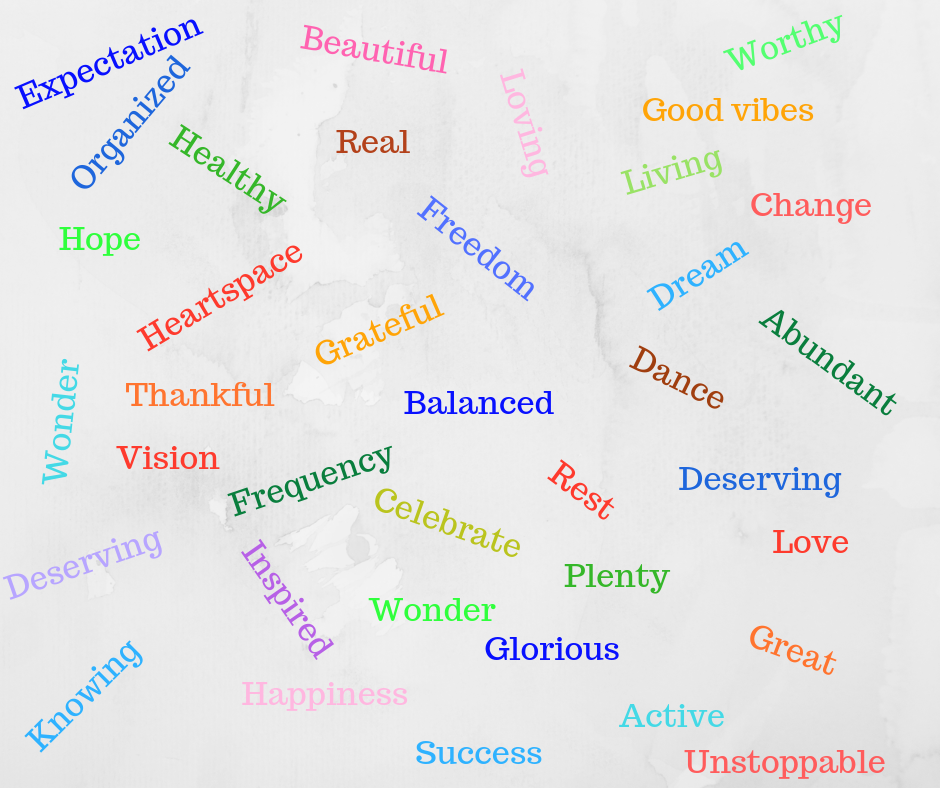Simply a Word. How one word can change life | by Sherry Parks | Thrive ...