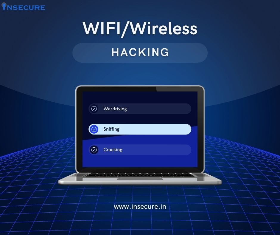 Wifi Hacking Online Course | WEP and WPA/WPa2 Cracking - Insecure Lab - Medium