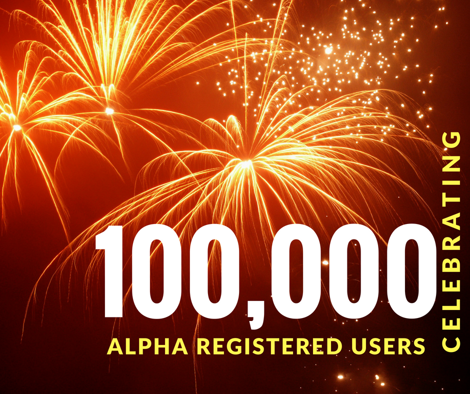 Celebrating 100k users. Wow, wow, wow. | by Dizcovery Network Inc | Medium