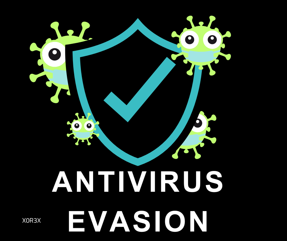Antivirus Evasion. Introduction to antivirus evasion Part… | by Ahmed ...