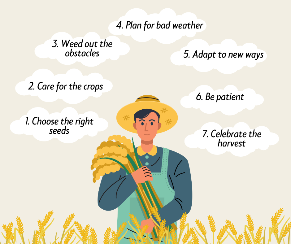 Think Like a Farmer: 7 Powerful Leadership Lessons From The Farm | by ...