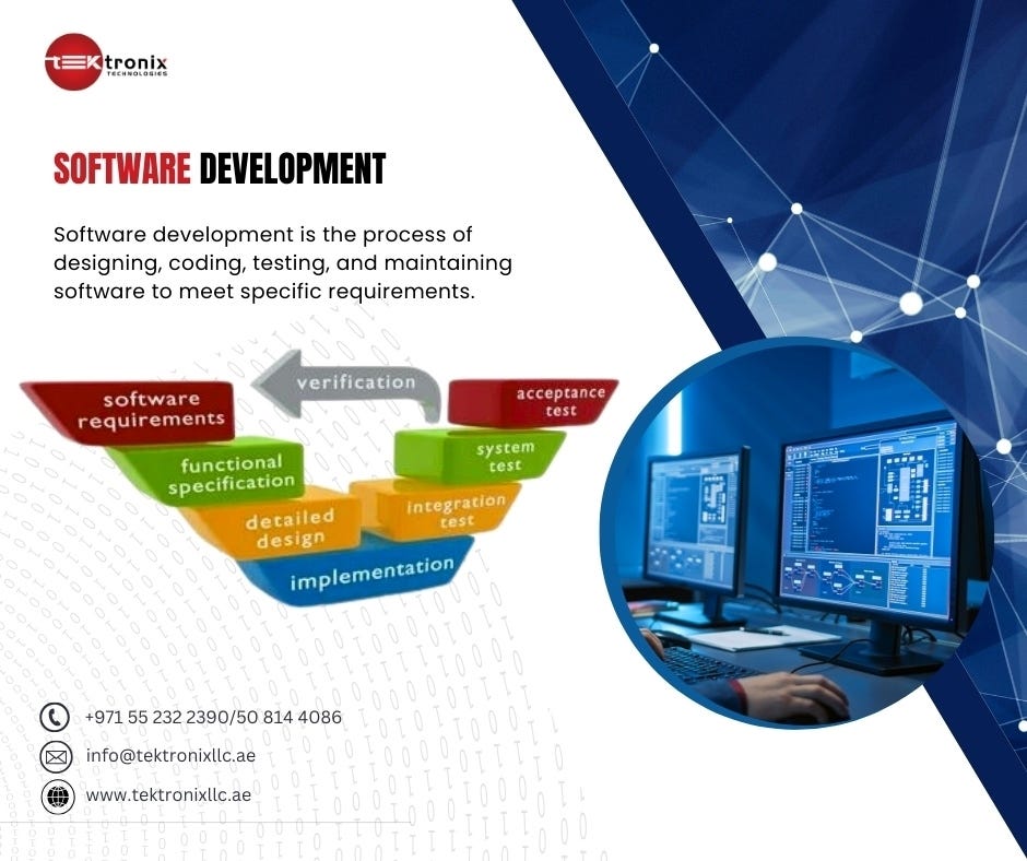 Software Solutions For The Healthcare Industry In Uae By Tektronix Technologies By Tekhabeeb