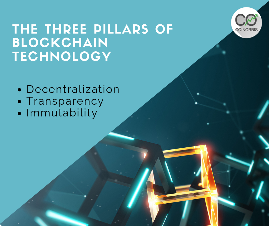 Blockchain Technology. These are the three main properties of… | by ...