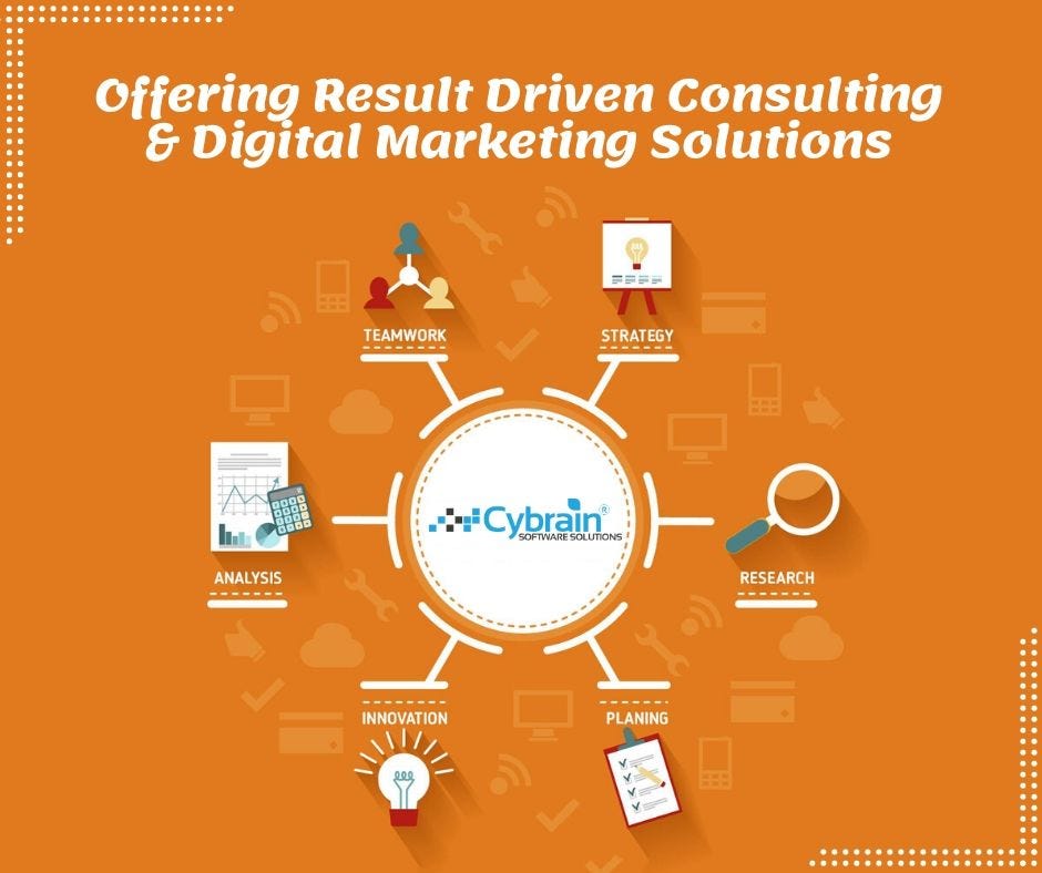 Digital Marketing Company Zambia | Cybrain Software Solutions Zambia ...