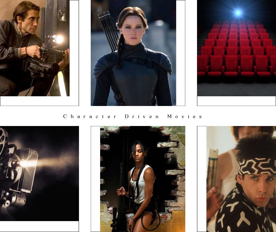 The Essence of a Driven Character: Unveiling Purpose in Cinema | by ...