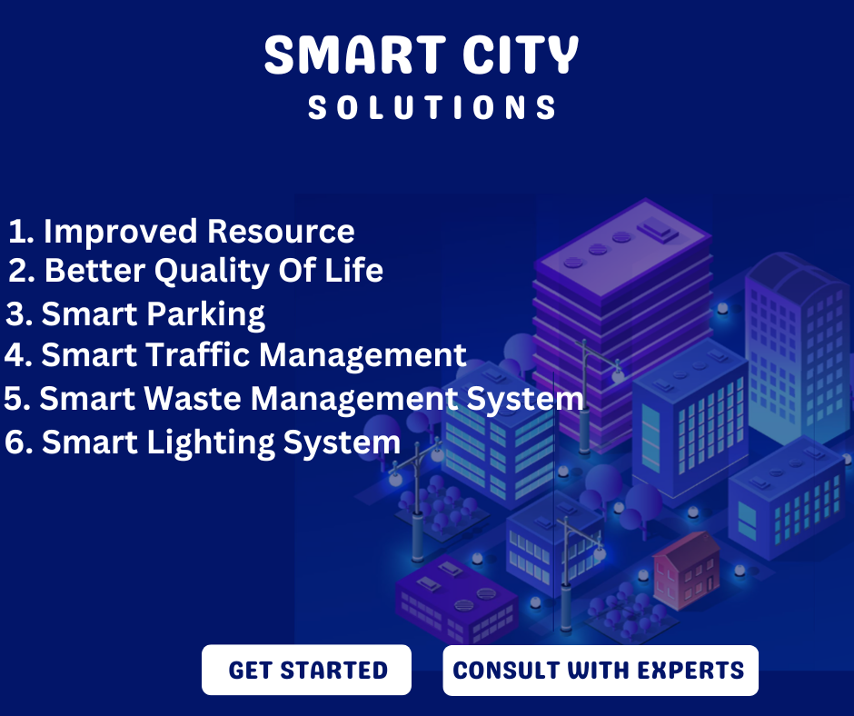 Smart City Software Development Solutions Singapore 2024 | by Patt ...