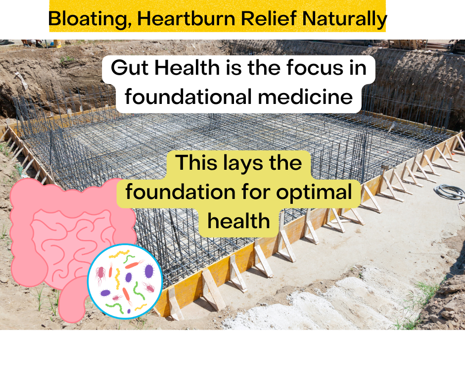 Foundation of Good Health lies within the Gut | by Dr. Sailaja Reddy ...