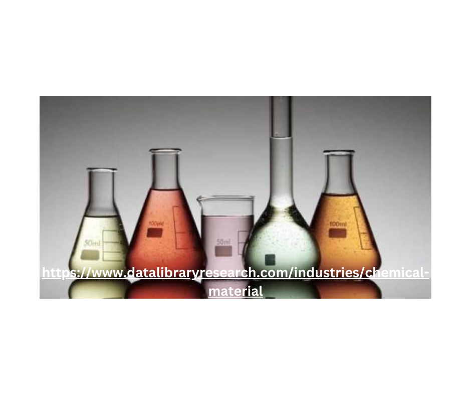 Sodium Naphthalene Sulphonate Formaldehyde Market Estimated to Exhibit ...