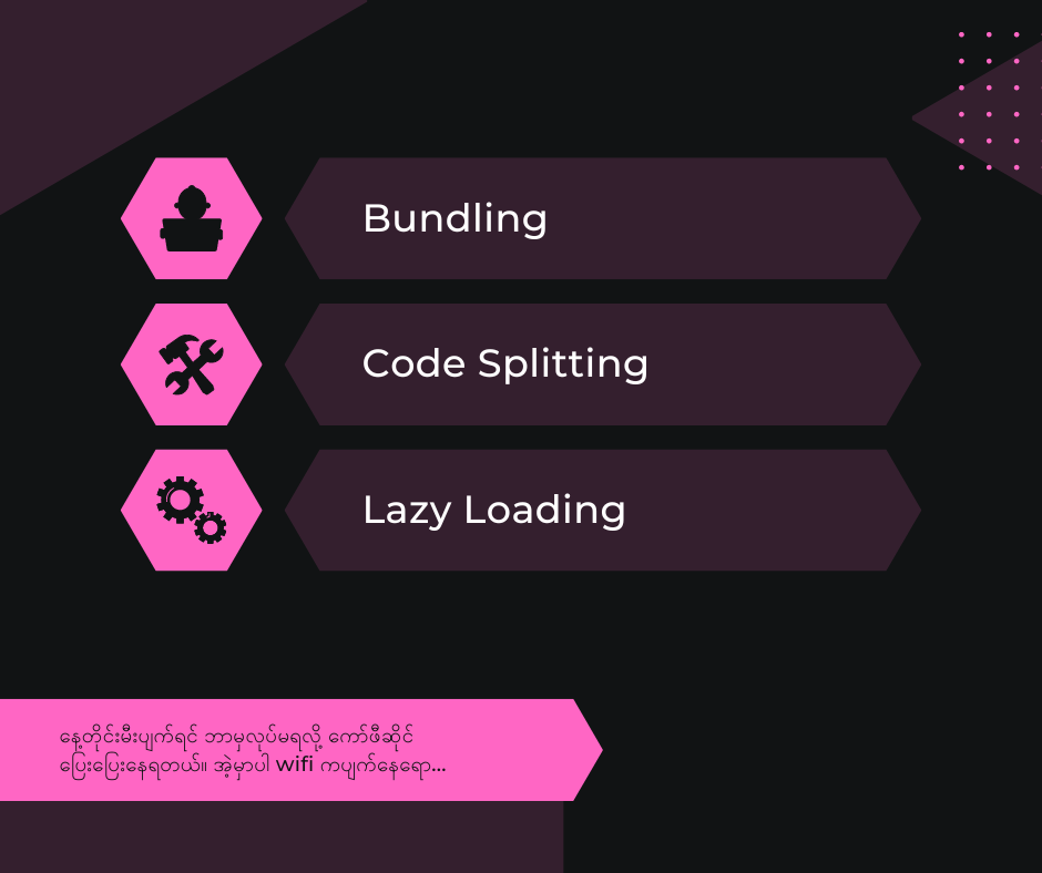 Bundling / Code Splitting / Lazy Loading | by Sai Min Pyae Kyaw | Aug, 2024 | Medium