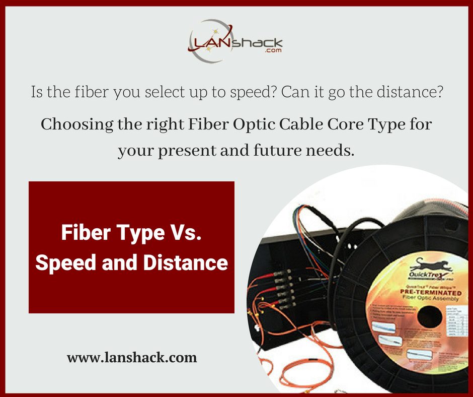 Choose the right fiber optic cable core type for your needs. | by Lee ...