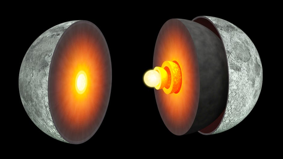 Inside Moon's Core | by Muhammad | Medium