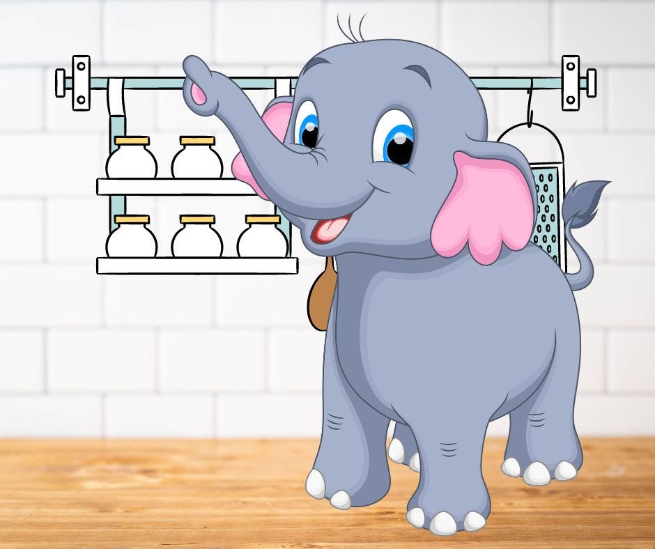 Eating An Elephant - The Daily Cuppa - Medium