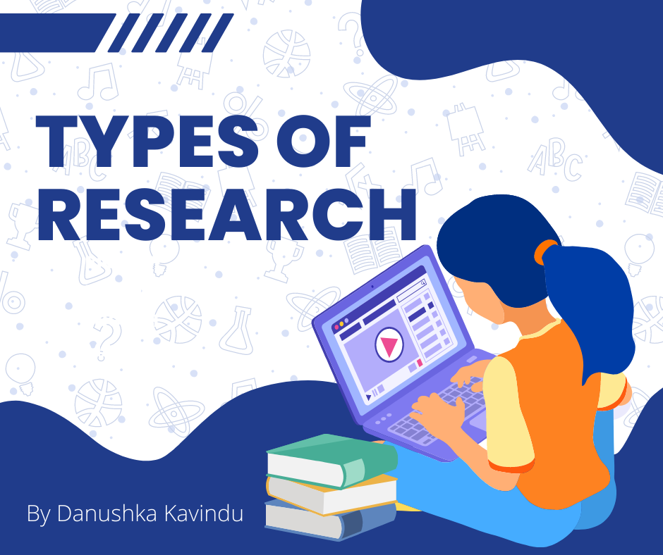 Types of Research. What is mean by research? | by Tdkchathuranga | Medium