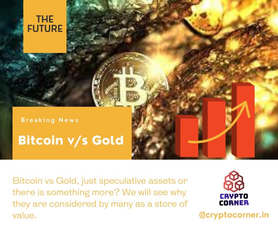 Bitcoin vs Gold, speculative assets, or is there more? | by Crypto ...