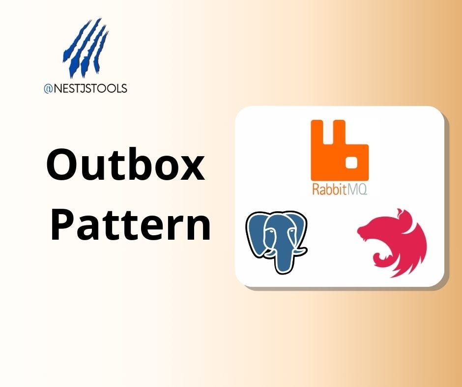 Implementing The Outbox Pattern In Distributed Systems With Nestjs Rabbitmq And Postgres By