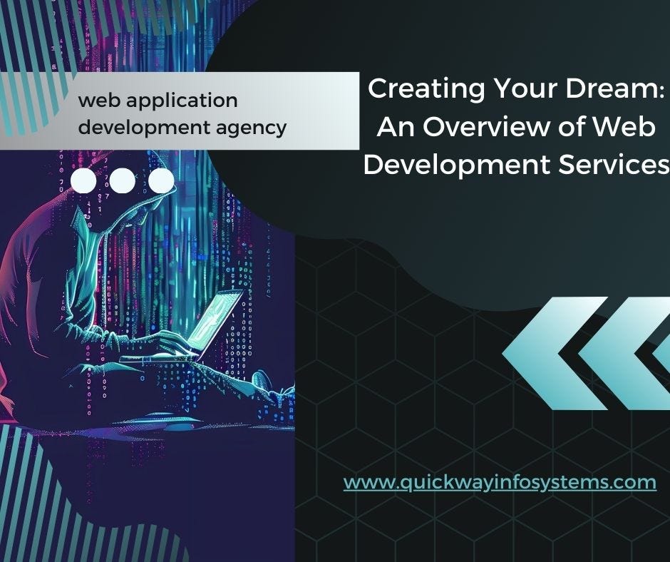 Creating Your Dream: An Overview of Web Development Services | by ...