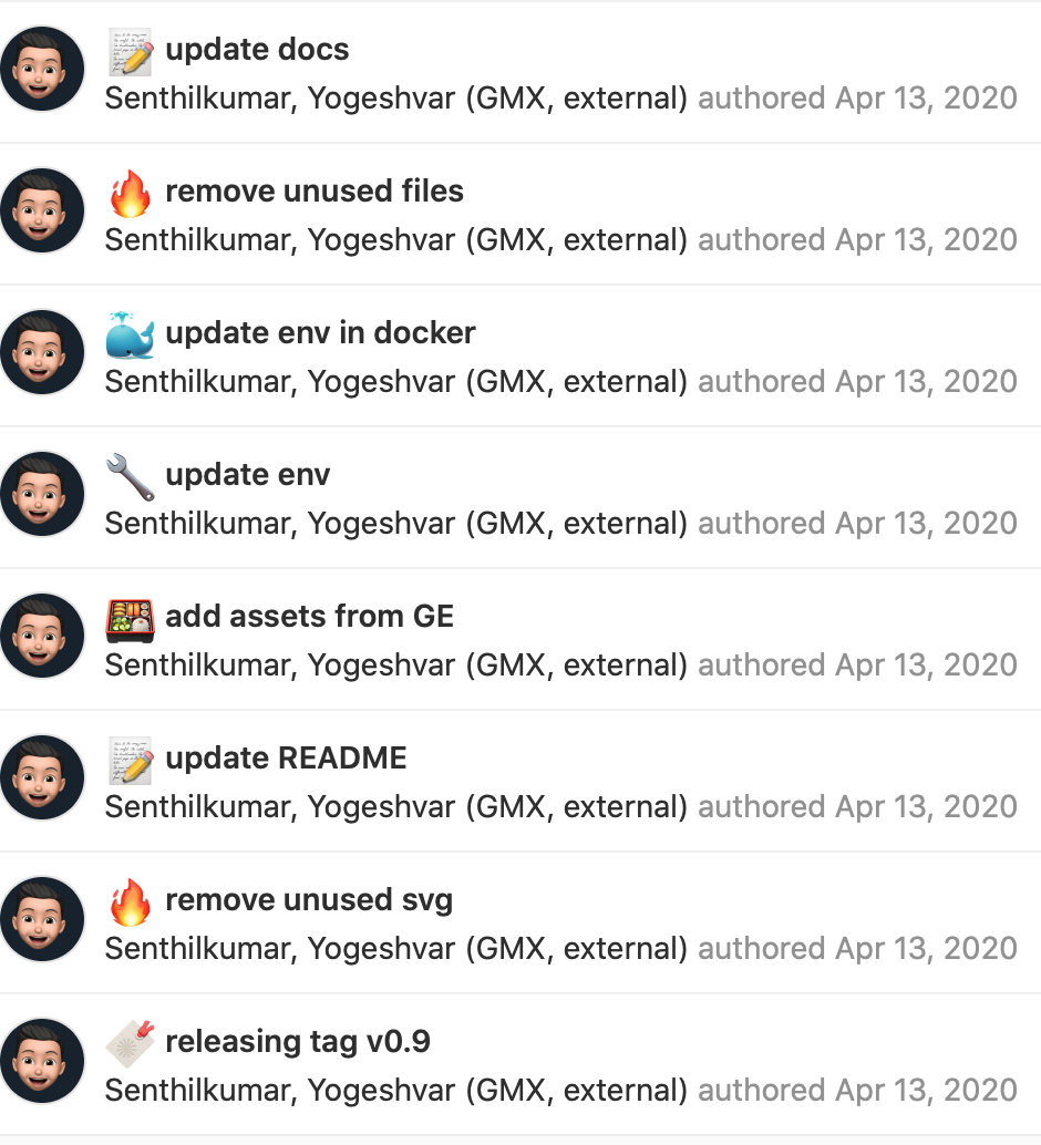 Git Emojis are fun 🎳. Remember when your girlfriend got mad… | by ...