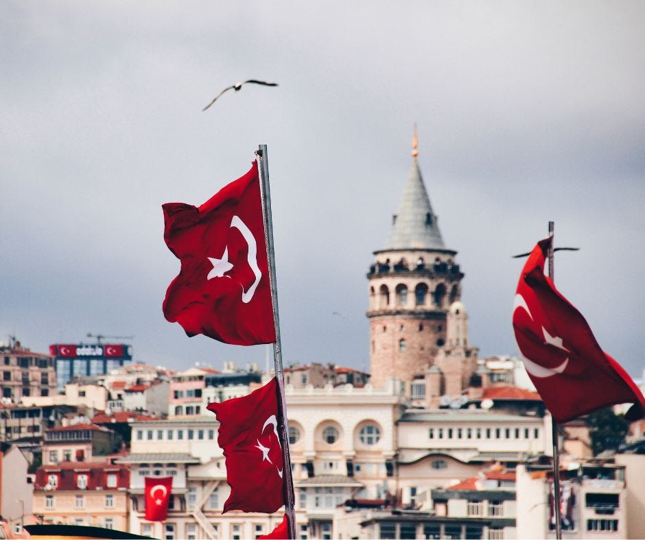 Turkey’s Trade Dynamics: Highlights at 2022, February 2023 Trends, and ...