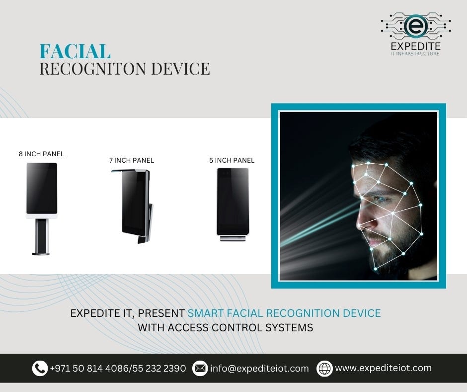 Facial Recognition Access Control System in Saudi Arabia: A ...