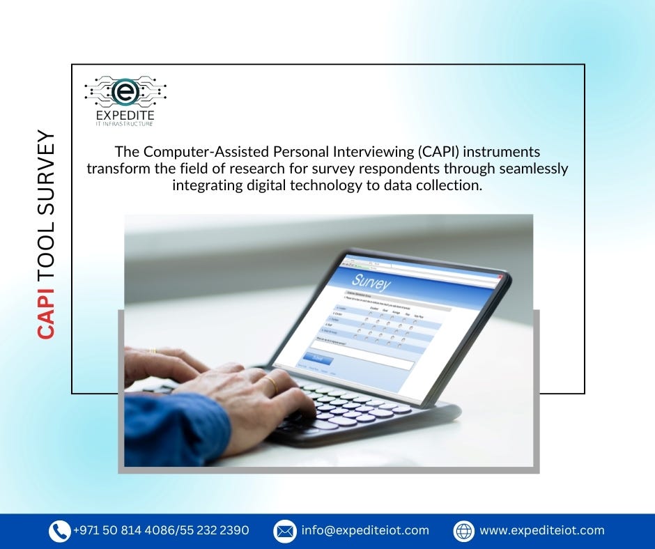 Unlocking the Secrets of Analytics through CAPI Software and Offline Survey Applications ...