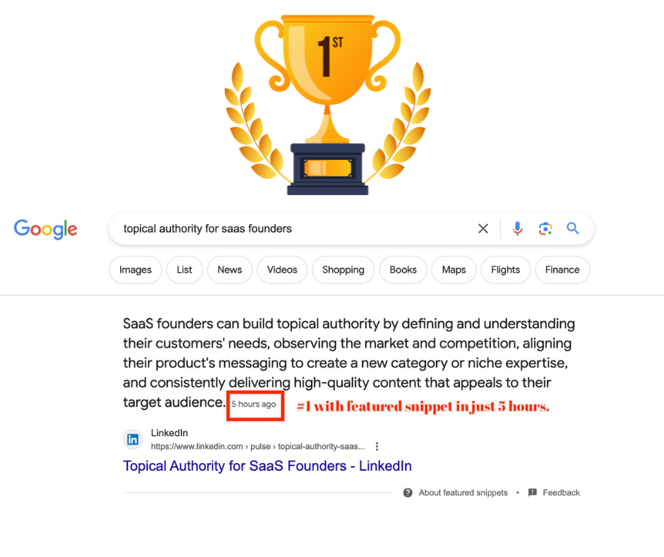 How I Ranked #1 in just 5 Hours. Here’s my strategy to get ranked first ...