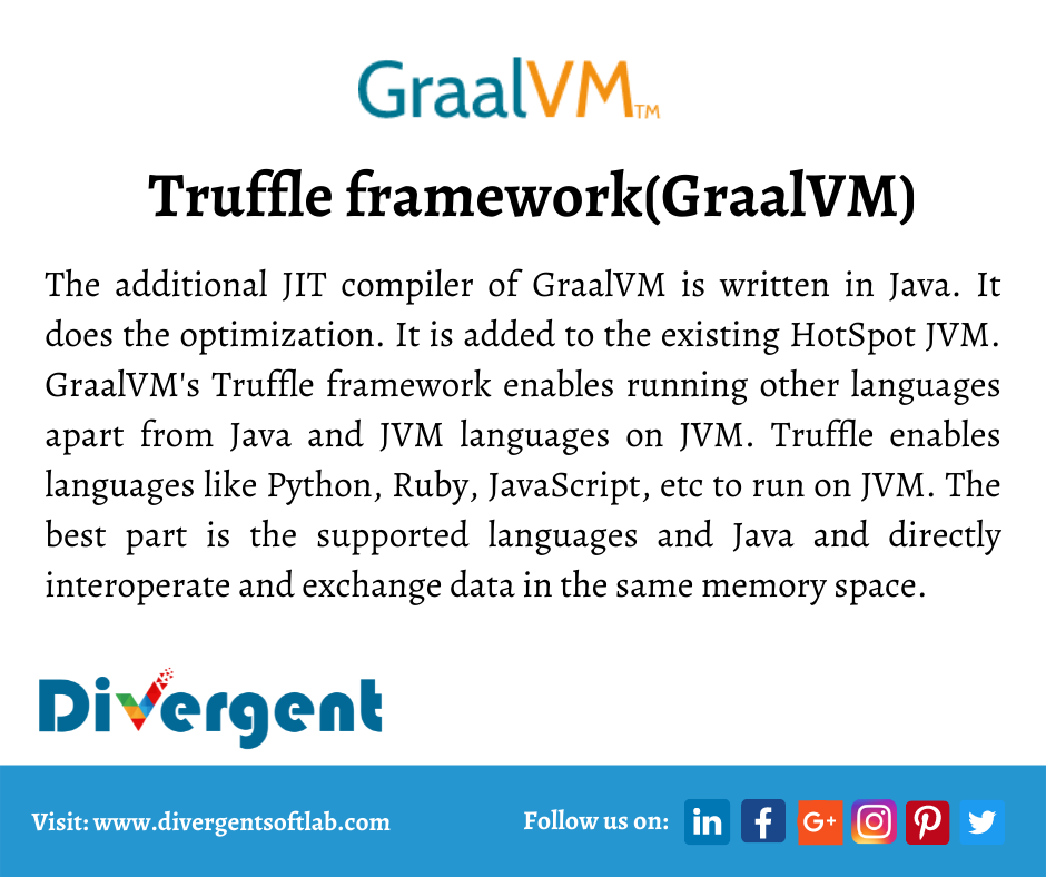 Truffle framework(GraalVM) - Divergent Software Labs - Medium