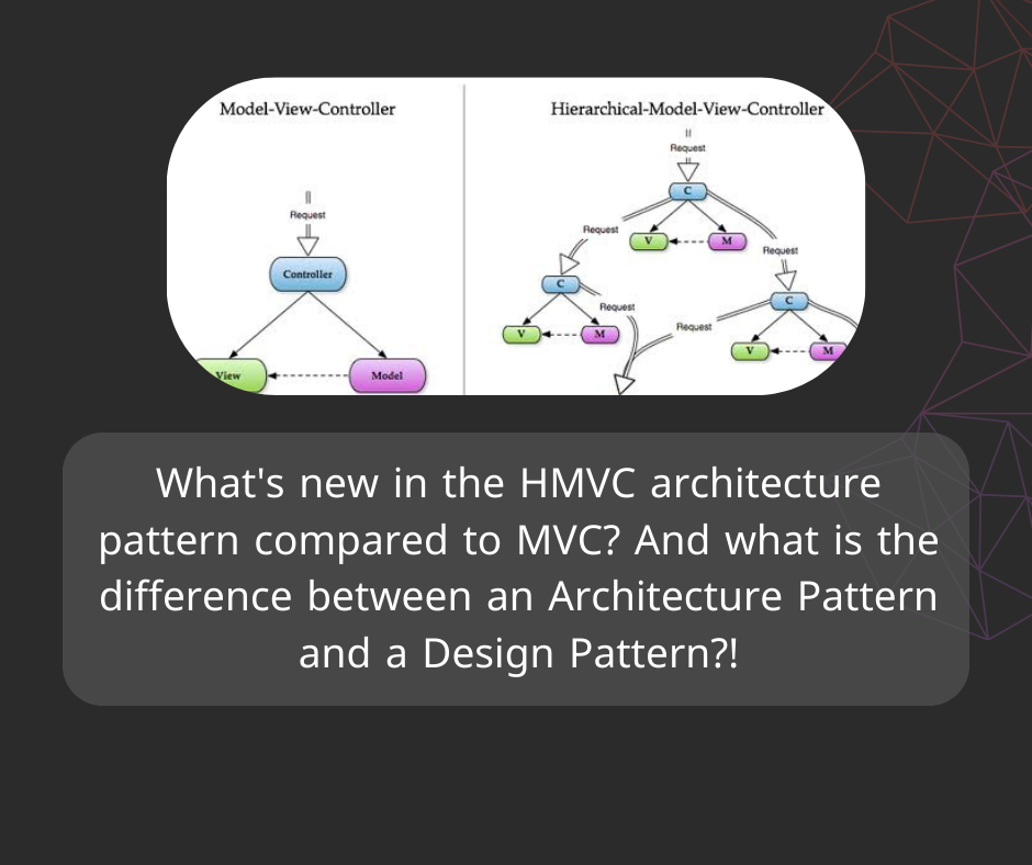 Whats Ne In The Hmvc Architectural Pattern Compared To Mvc And What Is The Difference Between