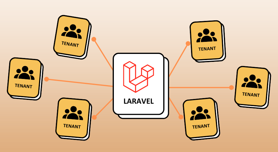 Understanding Multi Tenancy & Building a Multi Tenant Application with Laravel | by Sritharan ...