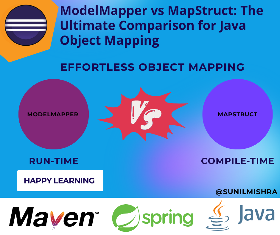 ModelMapper vs MapStruct: The Ultimate Comparison for Java Object Mapping | by Code With Sunil ...
