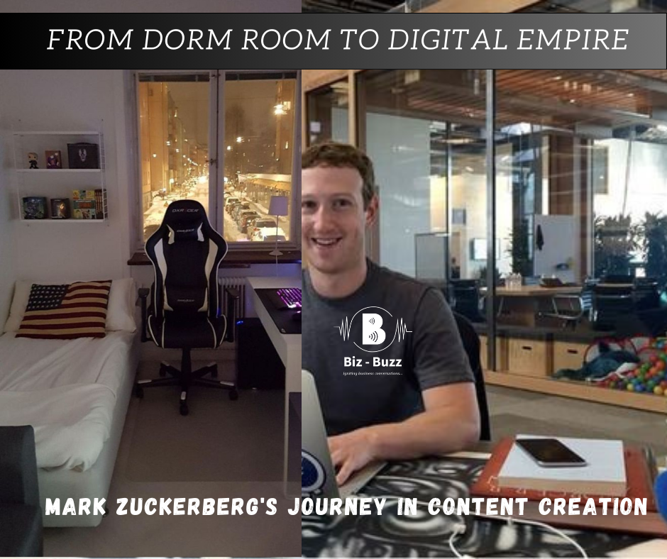From Dorm Room to Digital Empire: Mark Zuckerberg's Journey in Content Creation | by Bizbuzz ...