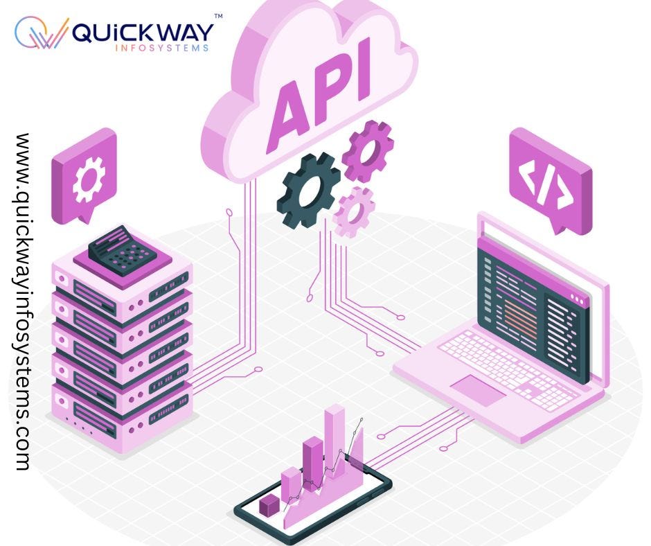 The Invisible Powerhouse: Why API Development is Crucial for Modern ...