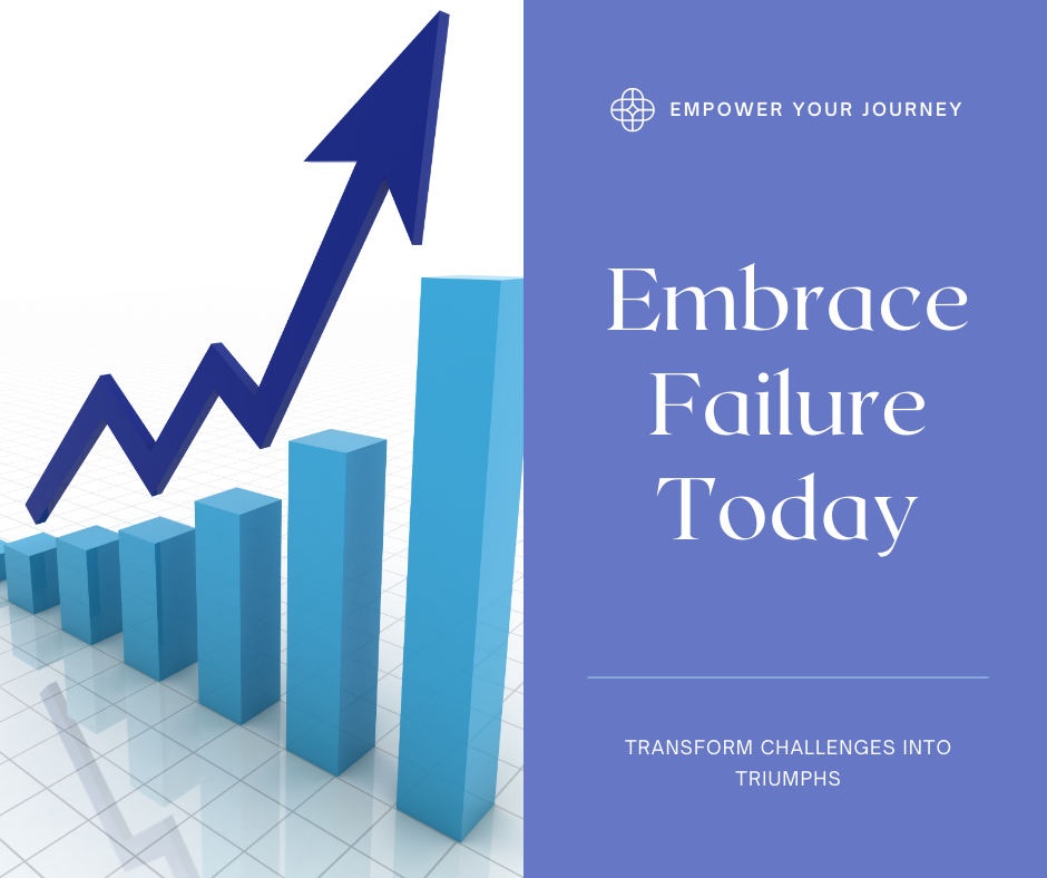 Why Embracing Failure is the Key to Success. | by Muhammad Mohsin Abbas ...