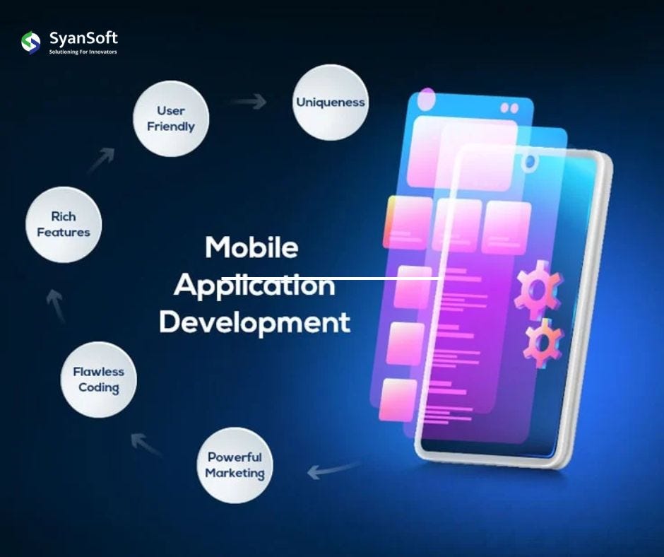 Your Vision, Our Code: Mobile App Development in Gurgaon — SyanSoft Technologies - Syansoft - Medium