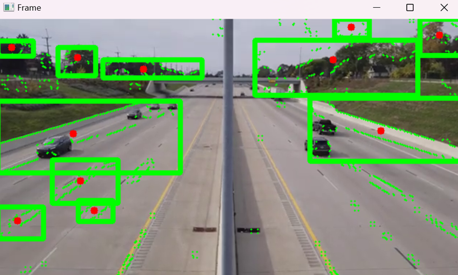 Object Counter in Real-Time: Aplikasi dan Tantangan | by Widya ...