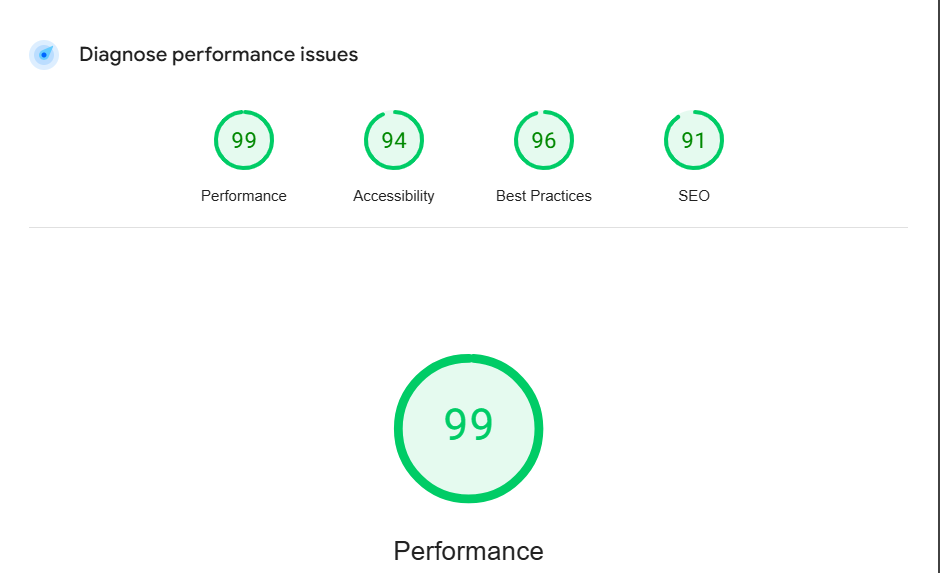 Optimizing your React.js Website for Performance | by Lino khan ...