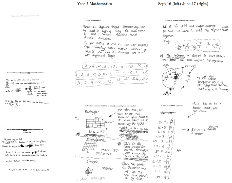Comparing maths scripts side by side in Proof of Progress assessments ...