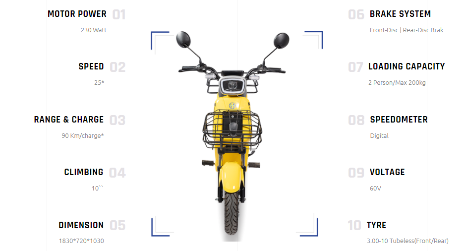 Hayasa EV | Best Electric Scooter in India | Electric Scooter Price in ...