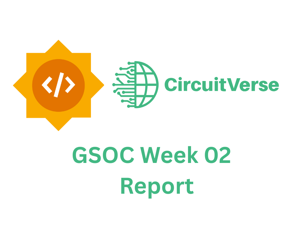 GSoC 2025: Week 2 — Completing the Verilog Modules and Moving to Bugs and Yosys | by Vivek Kumar ...