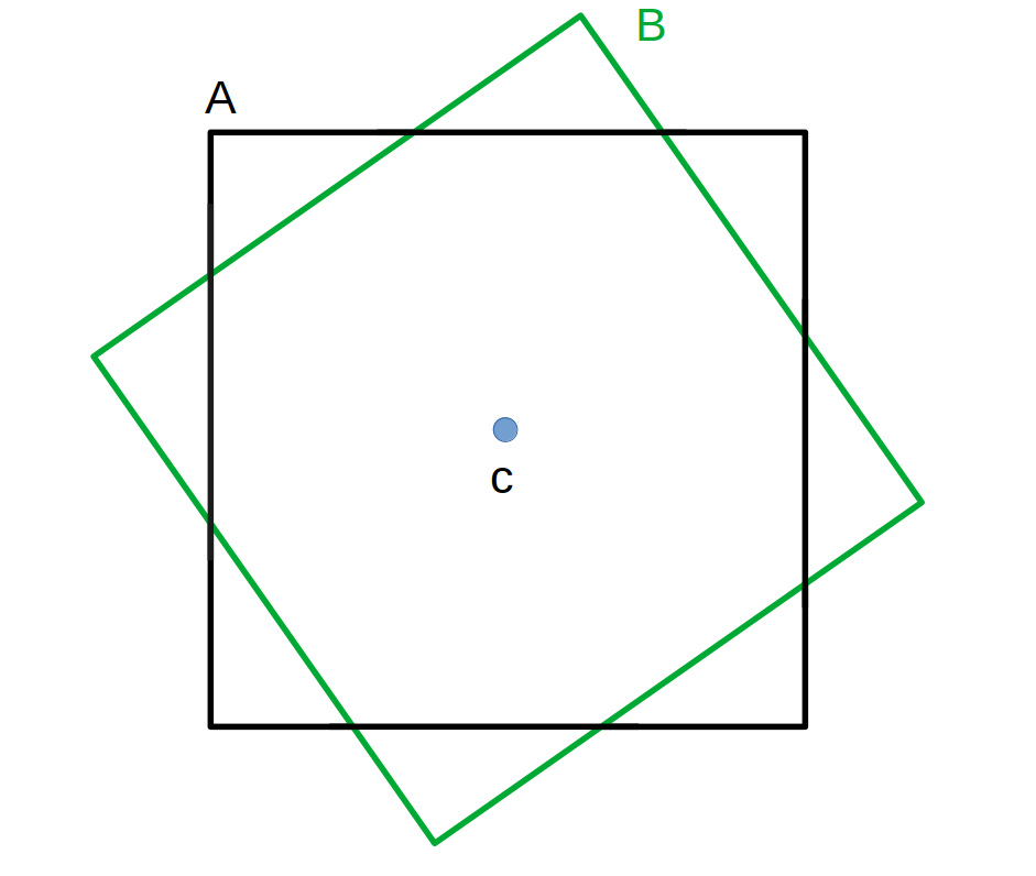 Fun Problem: Two unit squares have the same center. Show that the area ...