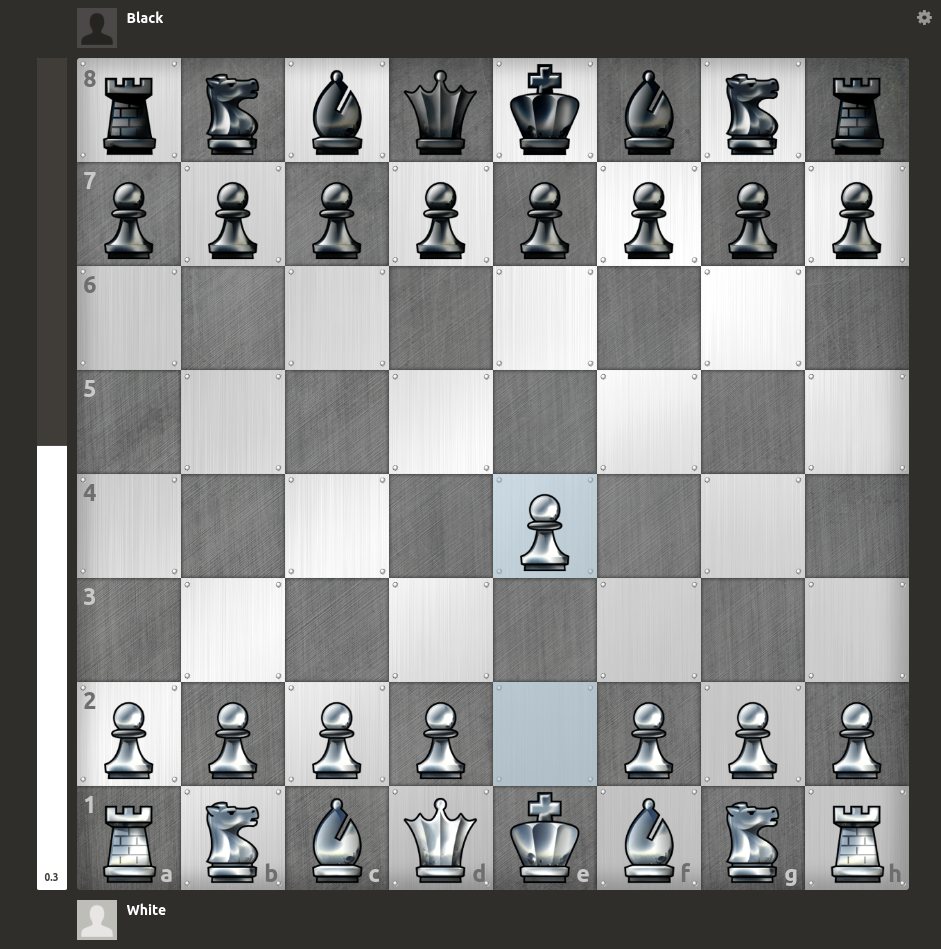 This Chess Trap Ends the Game in Just 4 Moves | by Ashish Negi | Medium